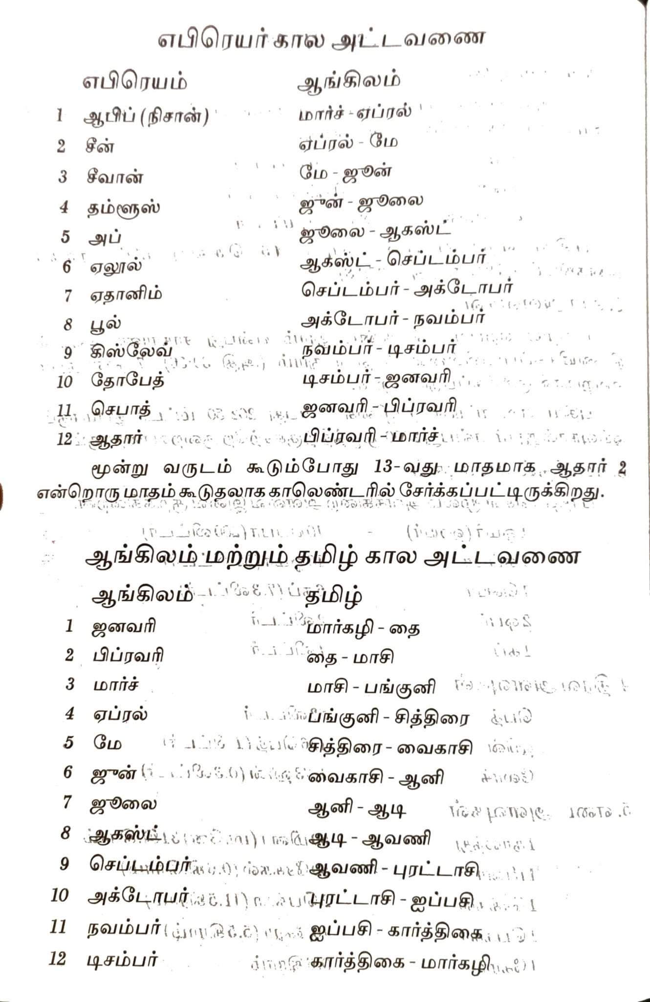 Tamil Bible Large Print Royal Size: Velvet Zip (BB ...