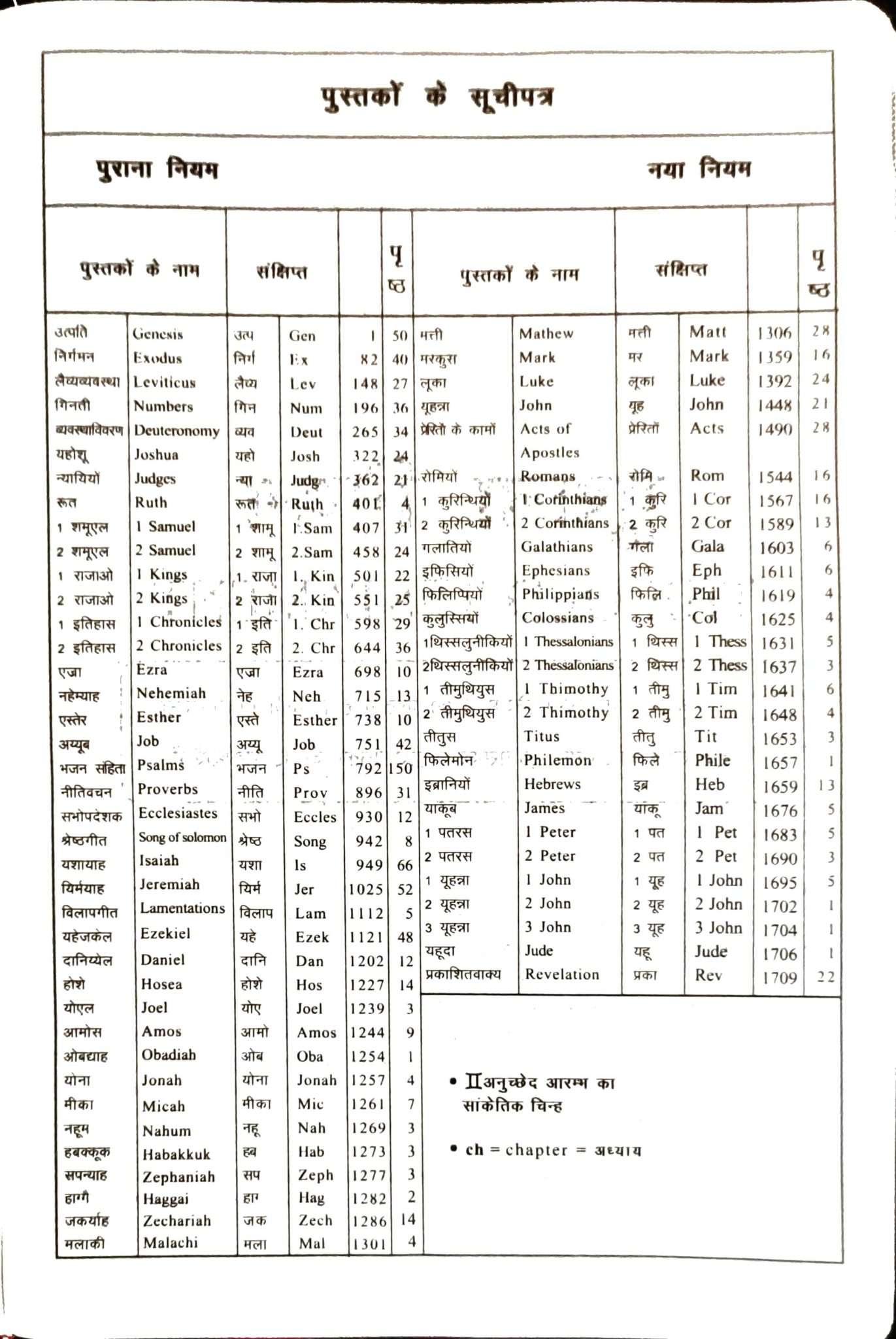 Hindi - English ( Parallel-Bilingual ) Study Bible : Black Zip Type ...