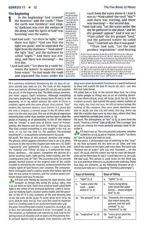 NIV Study Bible Fully Revised Edition Personal Handy Size: Hardbound ...