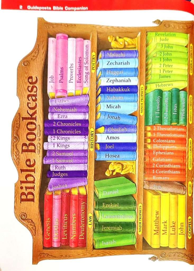 Guideposts Bible Companion: Answers And Insights Into God's Word ...