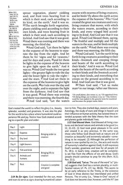 ESV Fire Study Bible: Hardbound (ISBN:9781619701489) (S ...