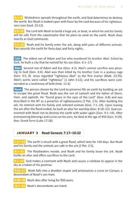 Welcome To Your Bible: Reading And Study Helps Whatever Your Experience ...