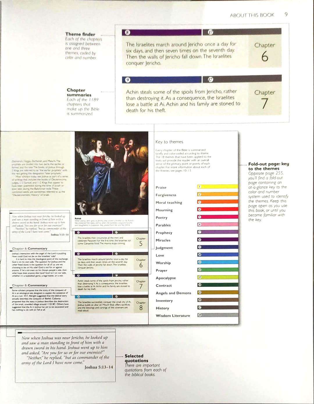 The Bible: A Reader's Guide - Summaries, Commentaries, Color-coding for Key Themes: by- R. P ...